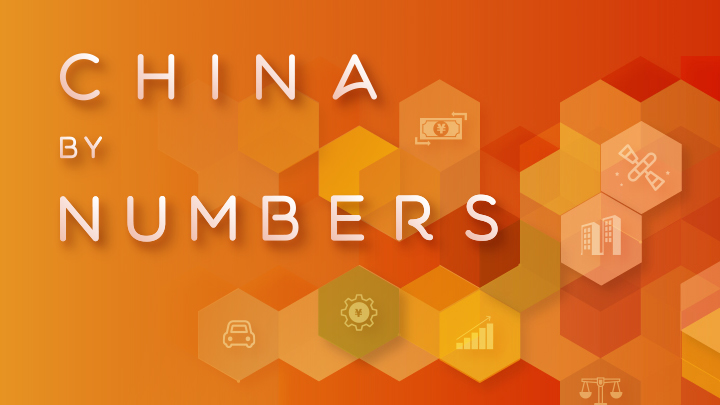 China Plus